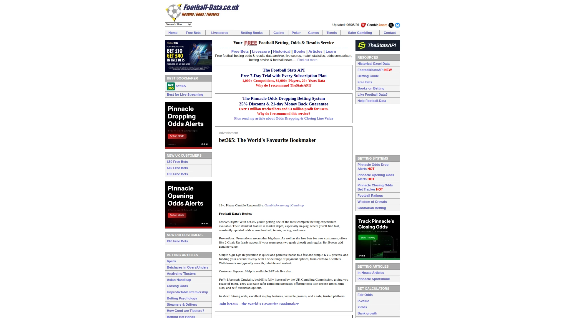 Top 15 Best Football Stats Websites in 2026